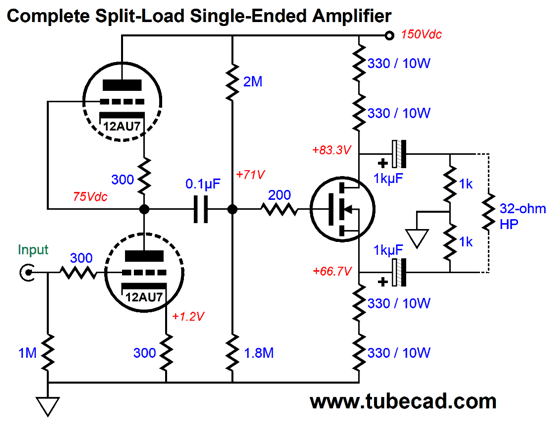 Single-Ended Designs